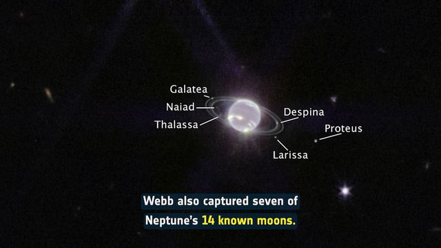 Космоискры Уэбба. Эпизод 6. Первый взгляд на Нептун