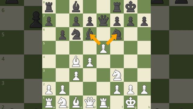 Форсированные ходы