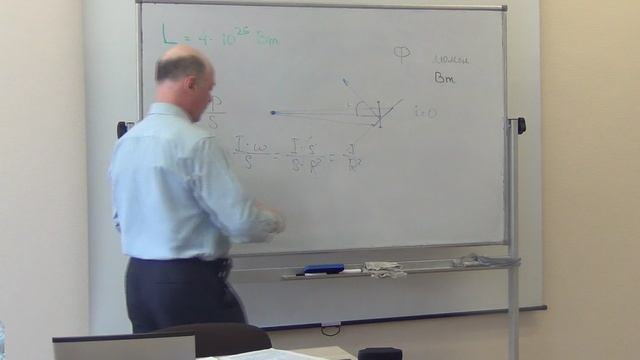 Занятие 5. Основные сведения из фотометрии. Фотометрические и энергетические. Теория. (29.01.2022)