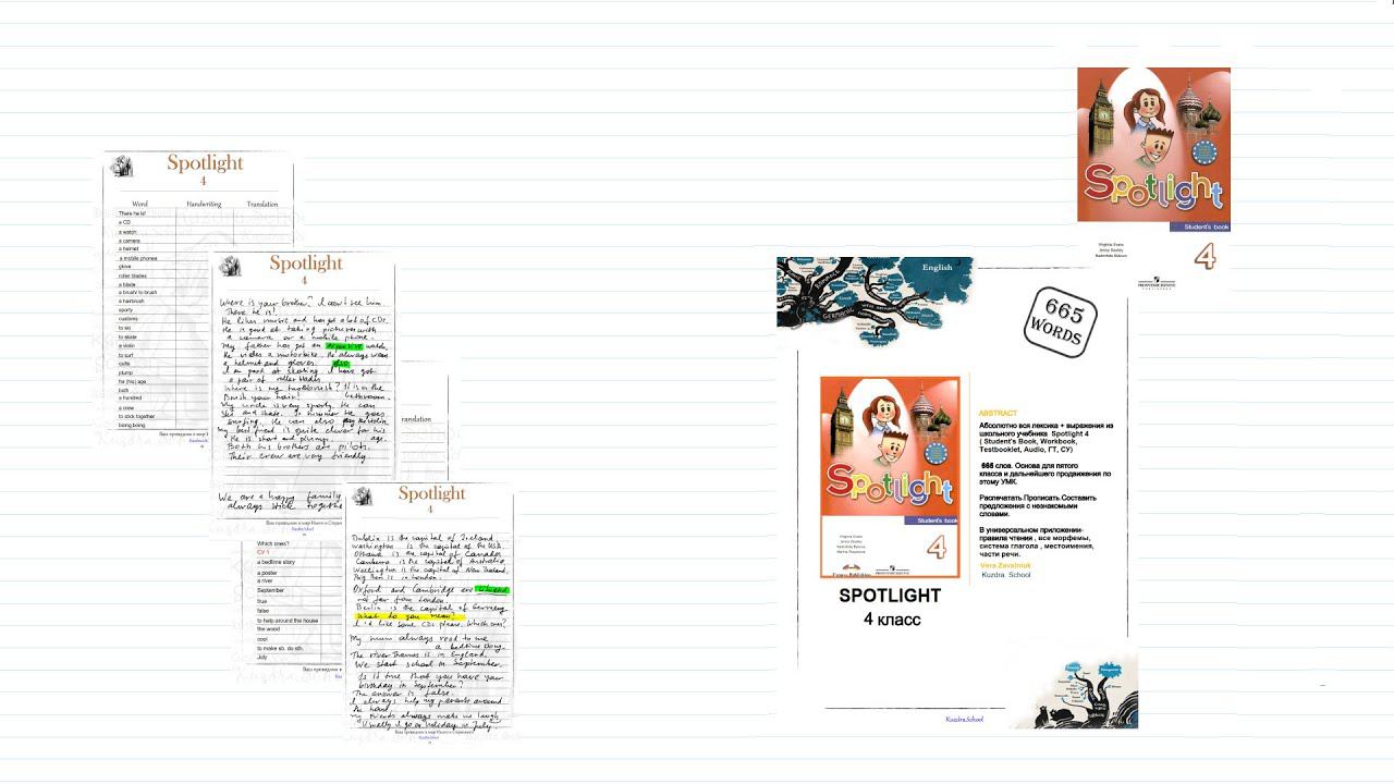 11. Spotlight 4. Module 1. Words. Вордбук p.14-22