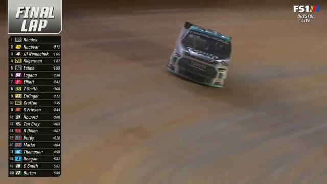 Последний круг - Бен Родс и Карсон Хосевар - NASCAR на пикапах