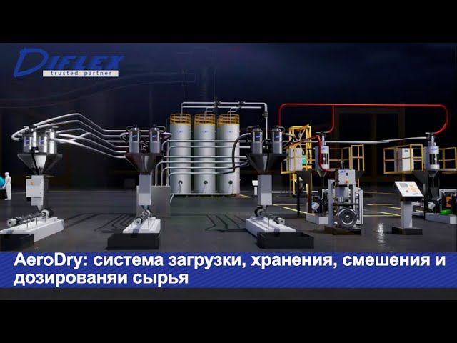 AeroDry: система транспортировки разгрузки и хранения