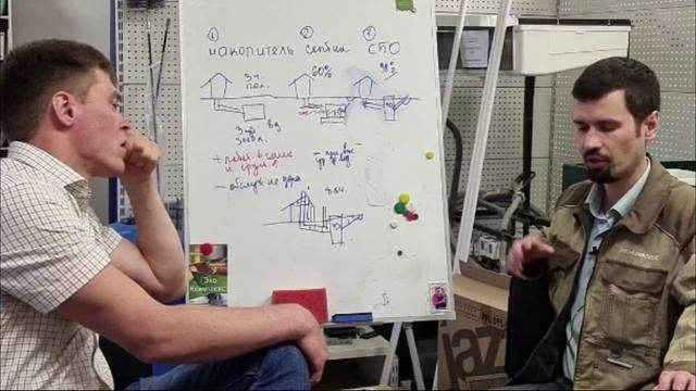 Как сделать канализацию в частном доме Виды автономных канализаций. Центр Домостроения в Сыктывкаре