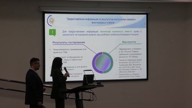 Пилотные проекты по переводу взаимодействия субъектов электроэнергетики на технологию CIM — CIM 2023