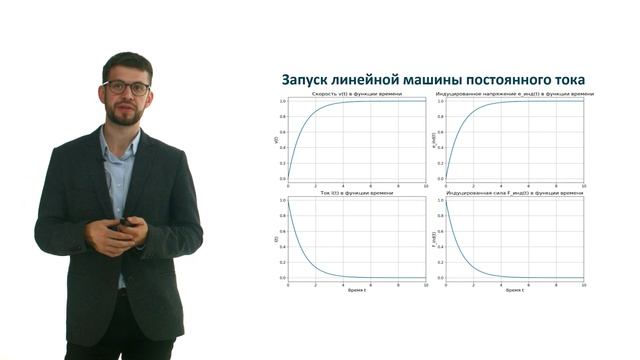 Электрические машины  переменного и постоянного тока