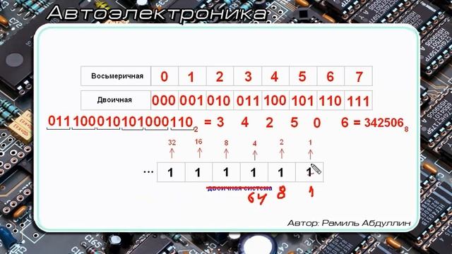7_Перевод из 2 в 8 сразу