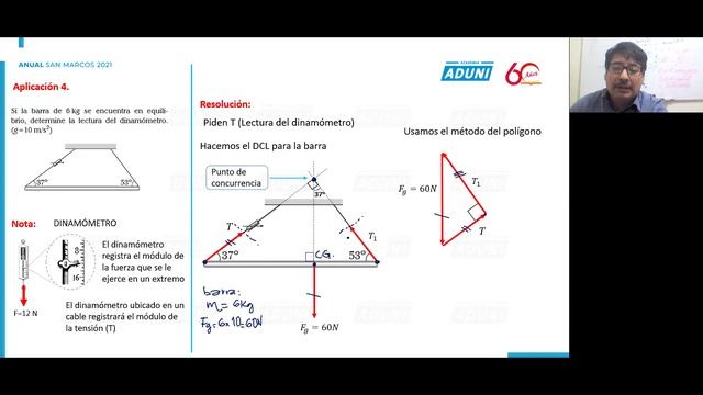 San Marcos Anual 2021 | Semana 10 Física