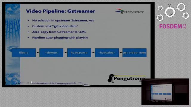 Как создать встроенный видеоплеер с открытым исходным кодом