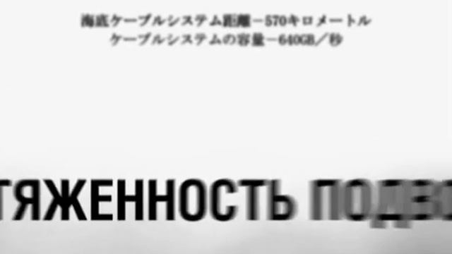 Арт-презентация для компании ТТК