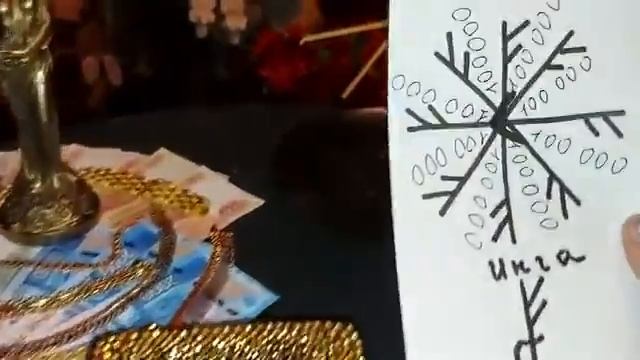 КОЛЕСО ФОРТУНЫ... ОЧЕНЬ СИЛЬНО... ДЛЯ ВСЕХ... ВЕДЬМИНА ИЗБА