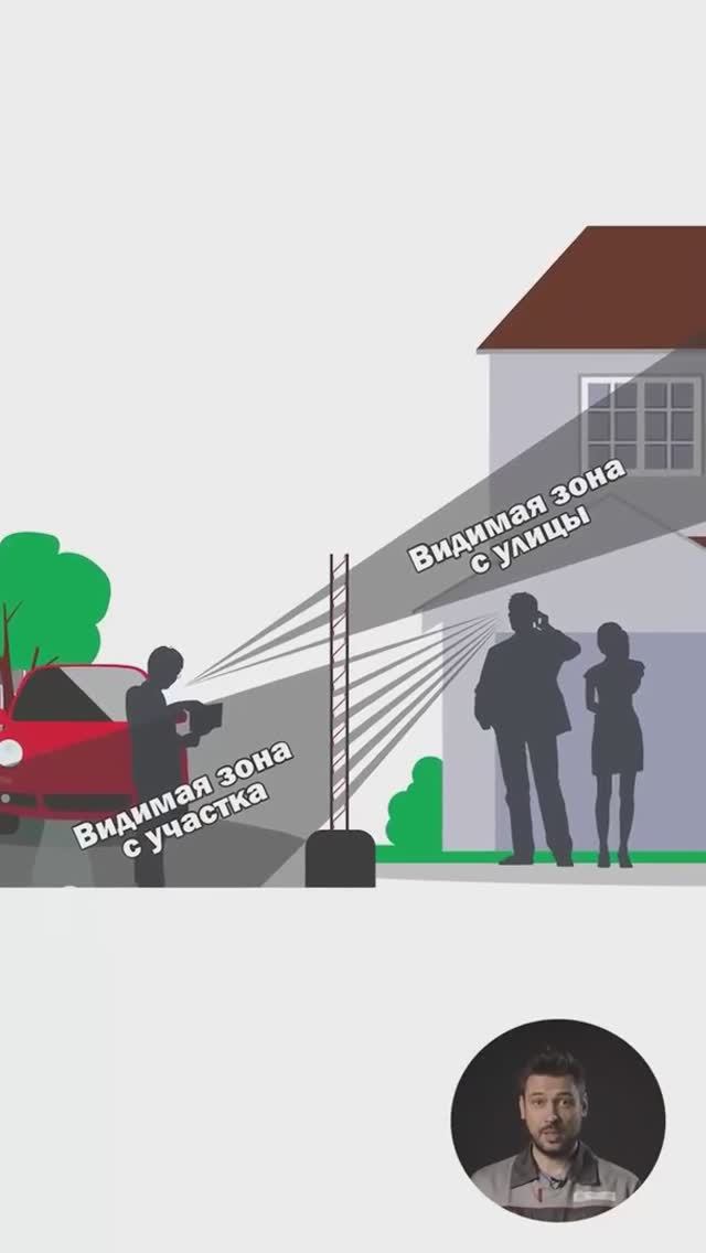 Калькулятор. Шаг 4