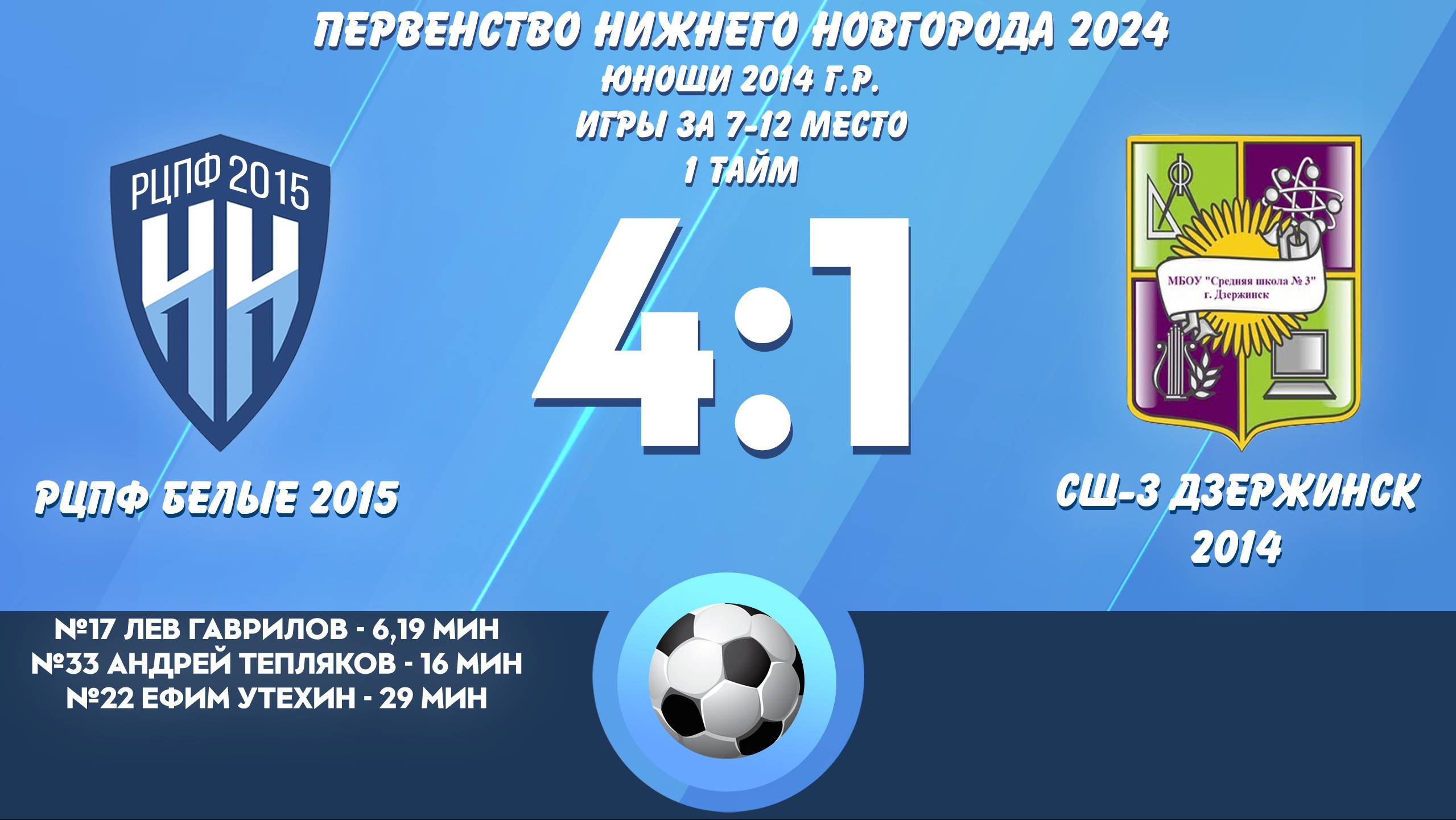 РЦПФ Белые 2015 - СШ-3 Дзержинск 1 тайм