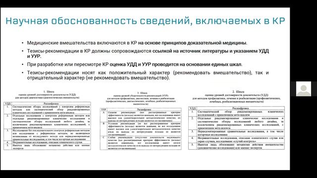 Порядок разработки клинических рекомендаций и их рассмотрения Научно-практическим советом Минздрава