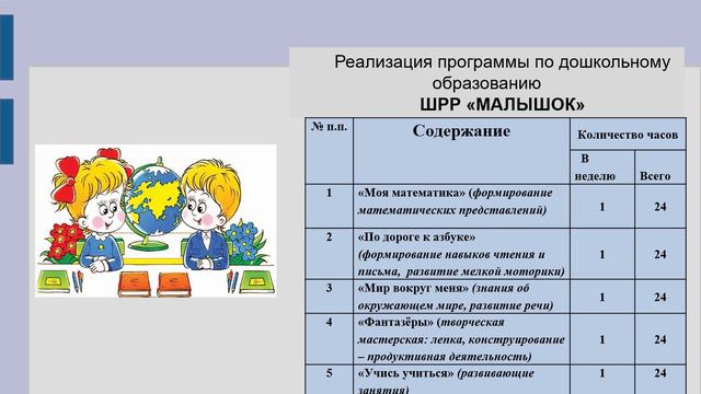 МАЛЫШОК собрание  6.09.24