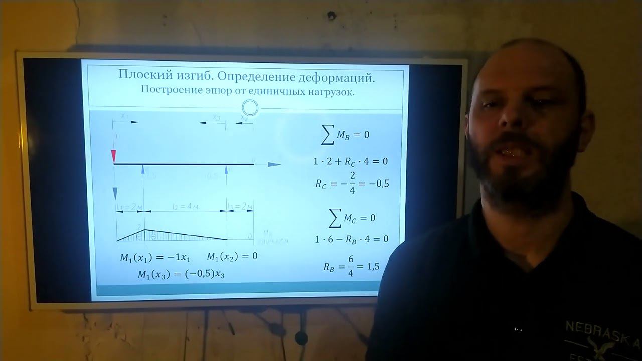 Задача 20-3  Интеграл Максвелла-Мора. Аналитическое решение