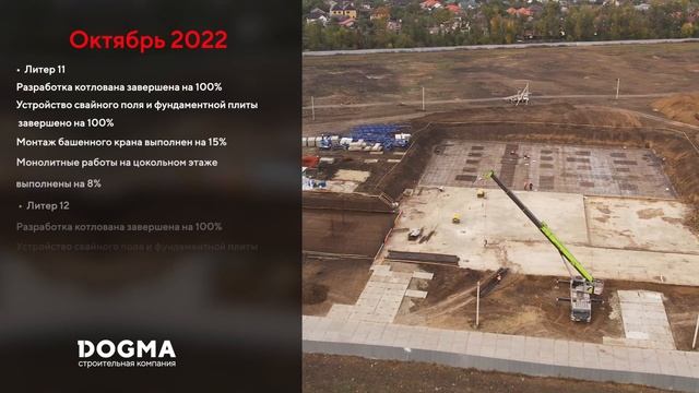Мкр. DOGMA PARK, Краснодар. Октябрь 2022. Ход строительства. Строительная компания DOGMA