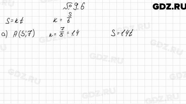 № 9.6 - Алгебра 7 класс Мордкович