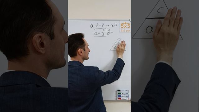 Волшебный треугольник