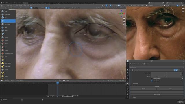 3.4. Symmetry Breakup
