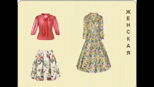 Человек. Тема урока:"Виды одежды".