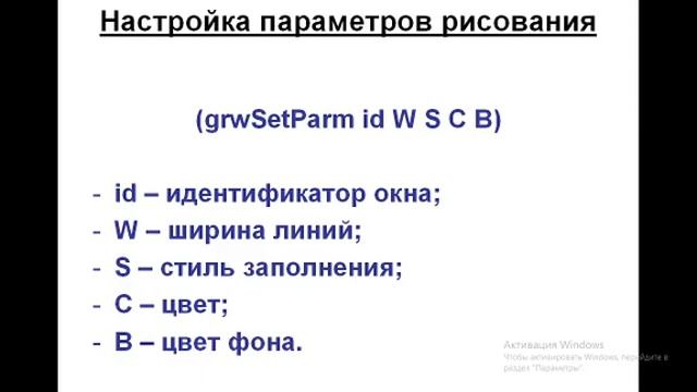 Язык программирования Lisp №21. Простая графика.