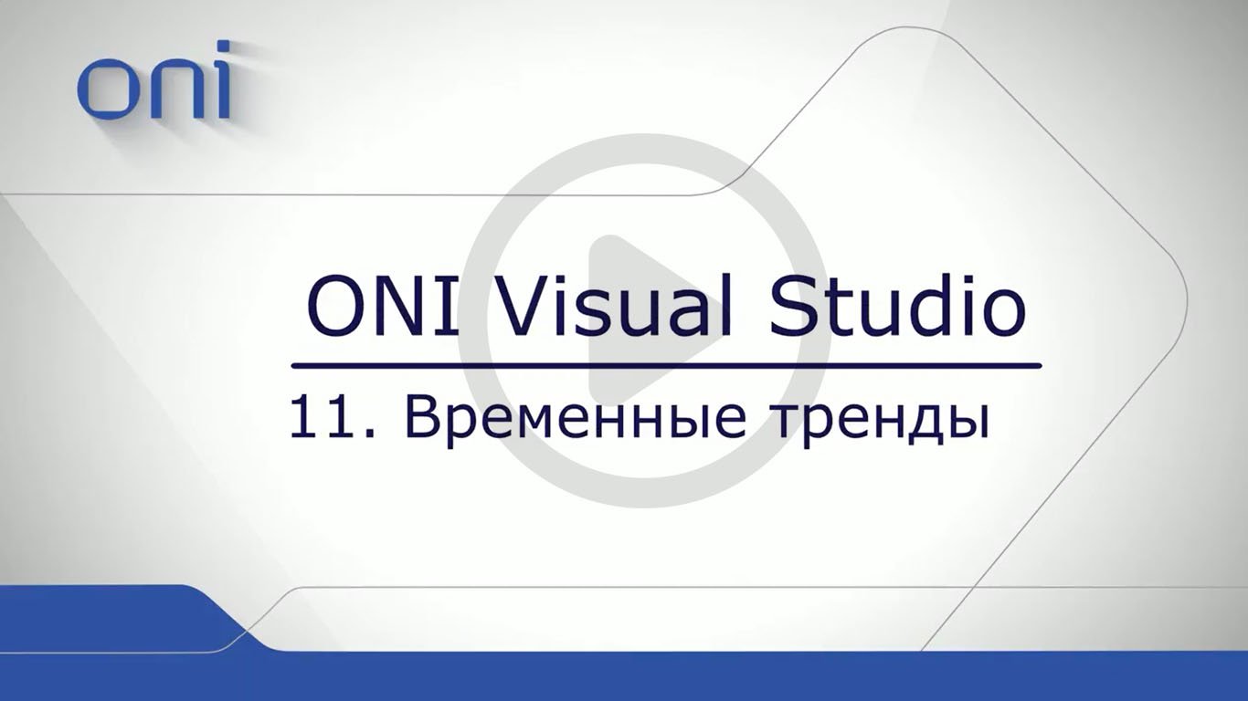 11 HMI ONI  Временные тренды.mp4