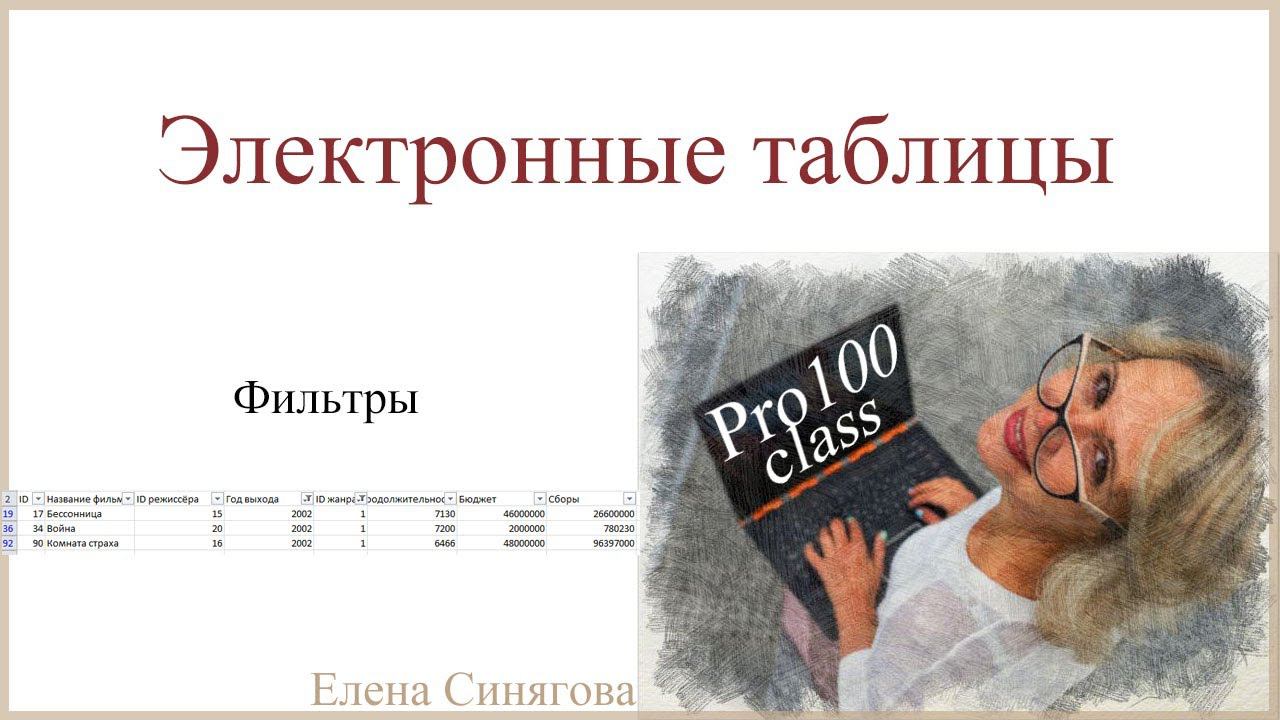 Электронные таблицы. Фильтры