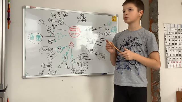 Видеоурок 3. Восточные славяне и их соседи