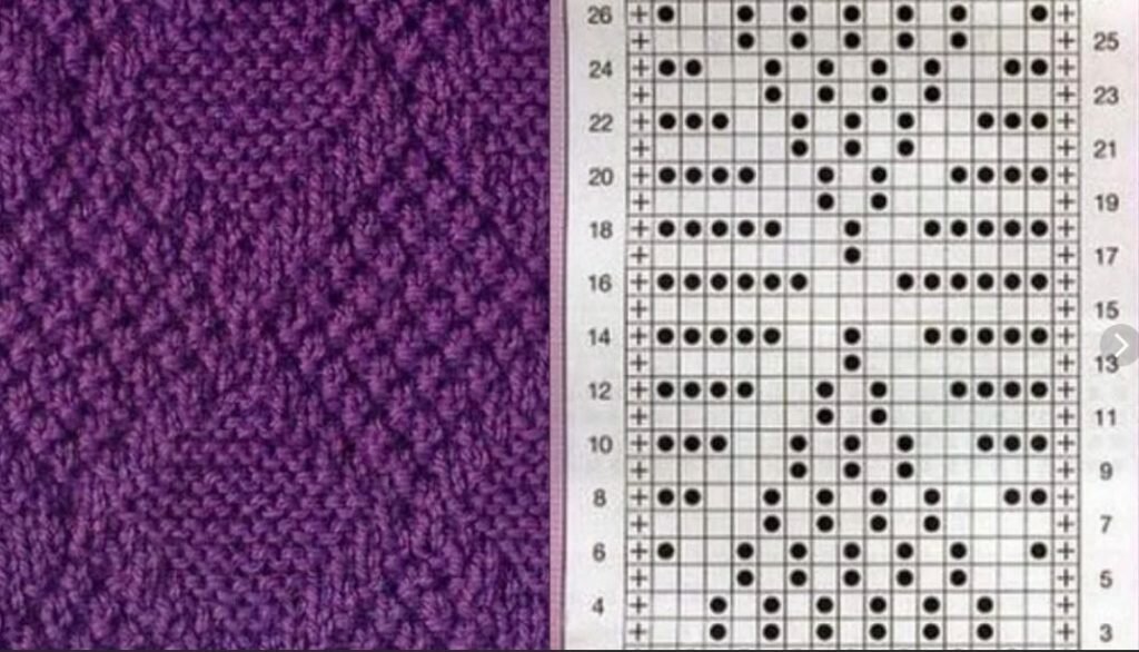 Вязание Спицами Узоры с Описанием и Схемами #узорыдлявязанияспицами #узорыспицами #вязание #спицами