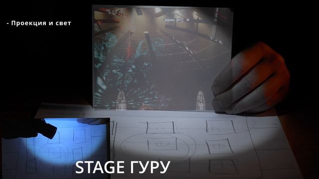 Проекция и свет