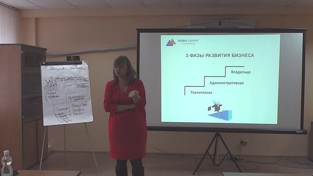 Начало семинара. Введение.