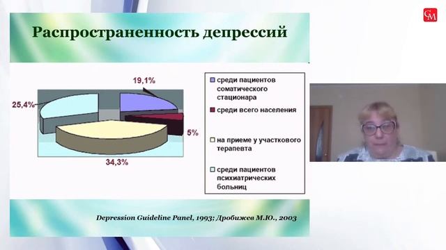 «Открытый микрофон «Соматоформные расстройства просто о сложном».mp4