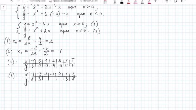 Задание №22 Раздел 3 Номер 2 Разбор Дз Математика ОГЭ