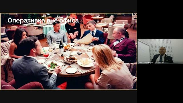 Мотивация Сотрудников