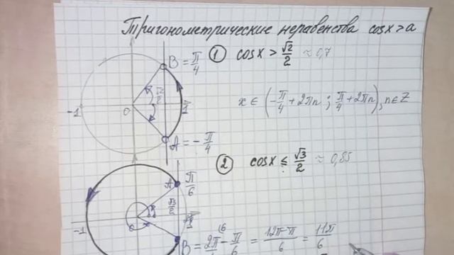 Решить неравенство cos