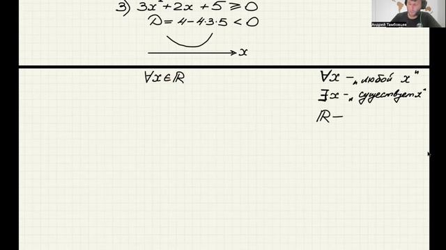 Урок 16. Квадратичные неравенства