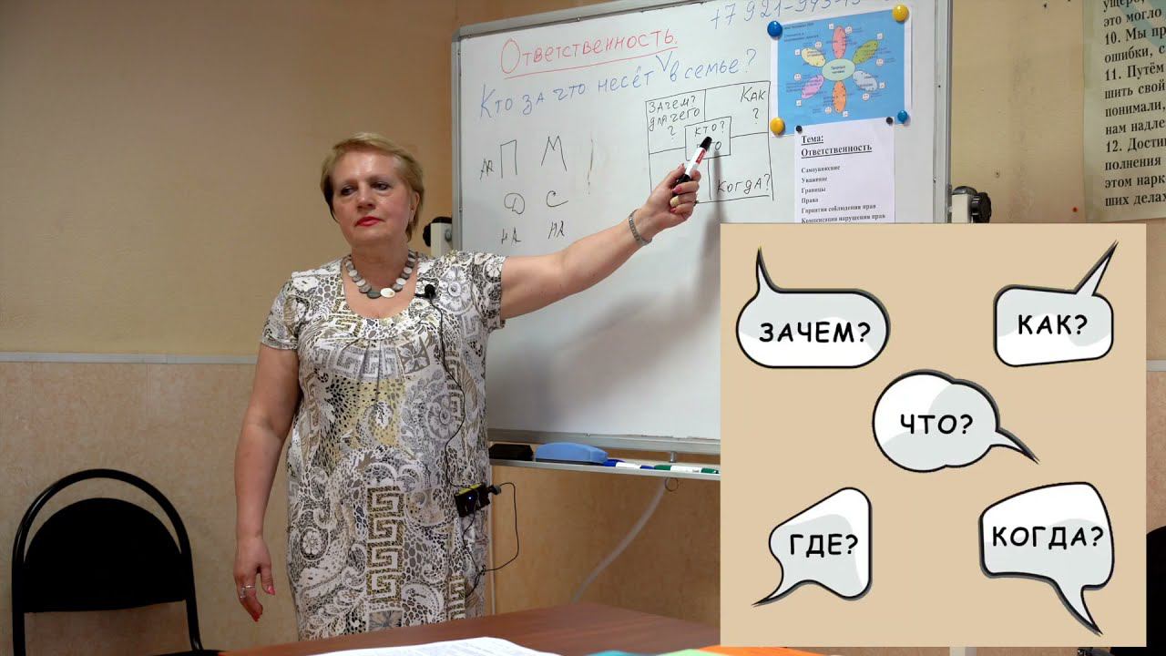 Кто, за что несет ответственность в семье созависимого?