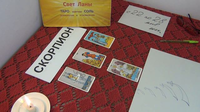 8 - СКОРПИОН - прогноз ТАРО - с  22.01.2024г. по  28.01.2024г. + Послание от Высших Сил.