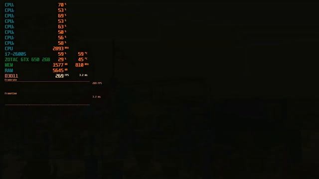 Grand Theft Auto V i7 2600S RAM 8GB DDR3 ZOTAC GTX 650 2GB HIGH GRAPHICS (1)