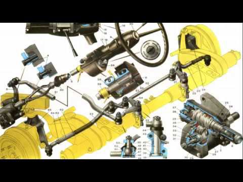 Рулевая рейка на ЛуАЗ: Иж+Москвич+VW+Toyota+Mazda