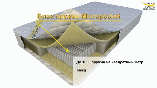 Матрас Latex-2 Revolution Micro _ Латекс-2 Революшн Микро