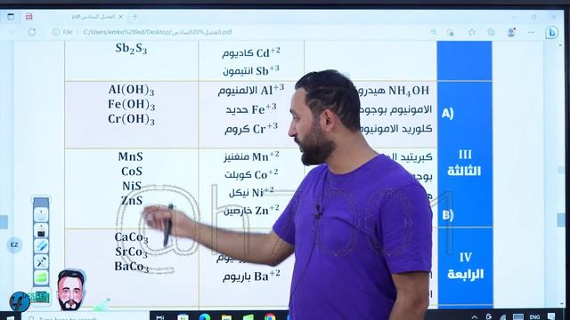 الفصل السادس المحاضره 2 حسين الهاشمي.