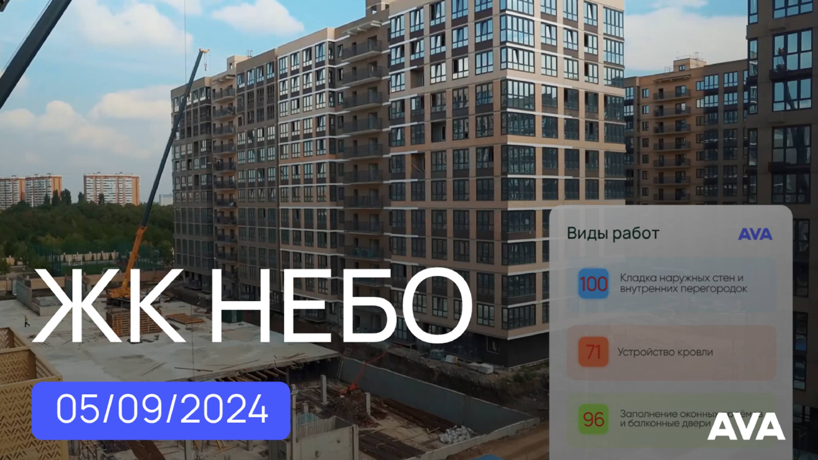 ЖК Небо ➤новостройки от застройщика в Краснодаре ➤видео отчет сентябрь 2024 🔷 AVA в Краснодаре