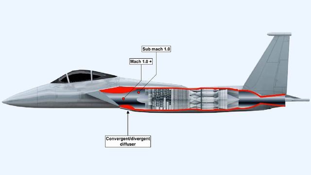 04  ATPL Training   Gas Turbine Engines #04 Air Intakes