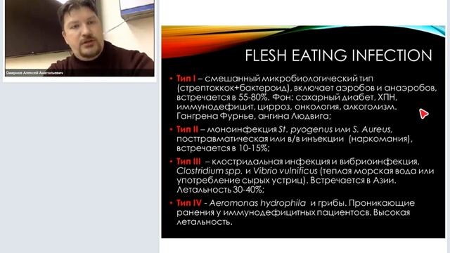 Инфекция мягких тканей.mp4