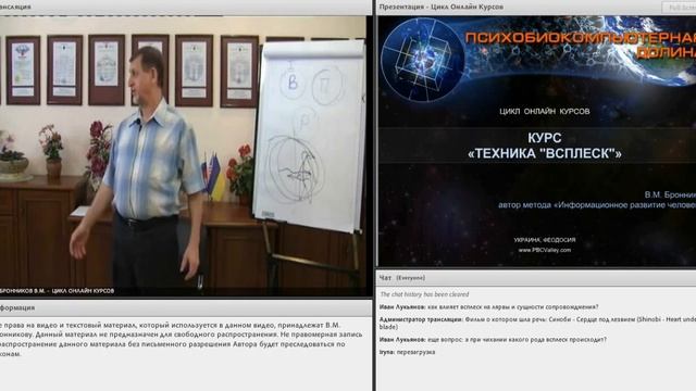 7.05.2013 Курс "Техника "Всплеск"" занятие №2