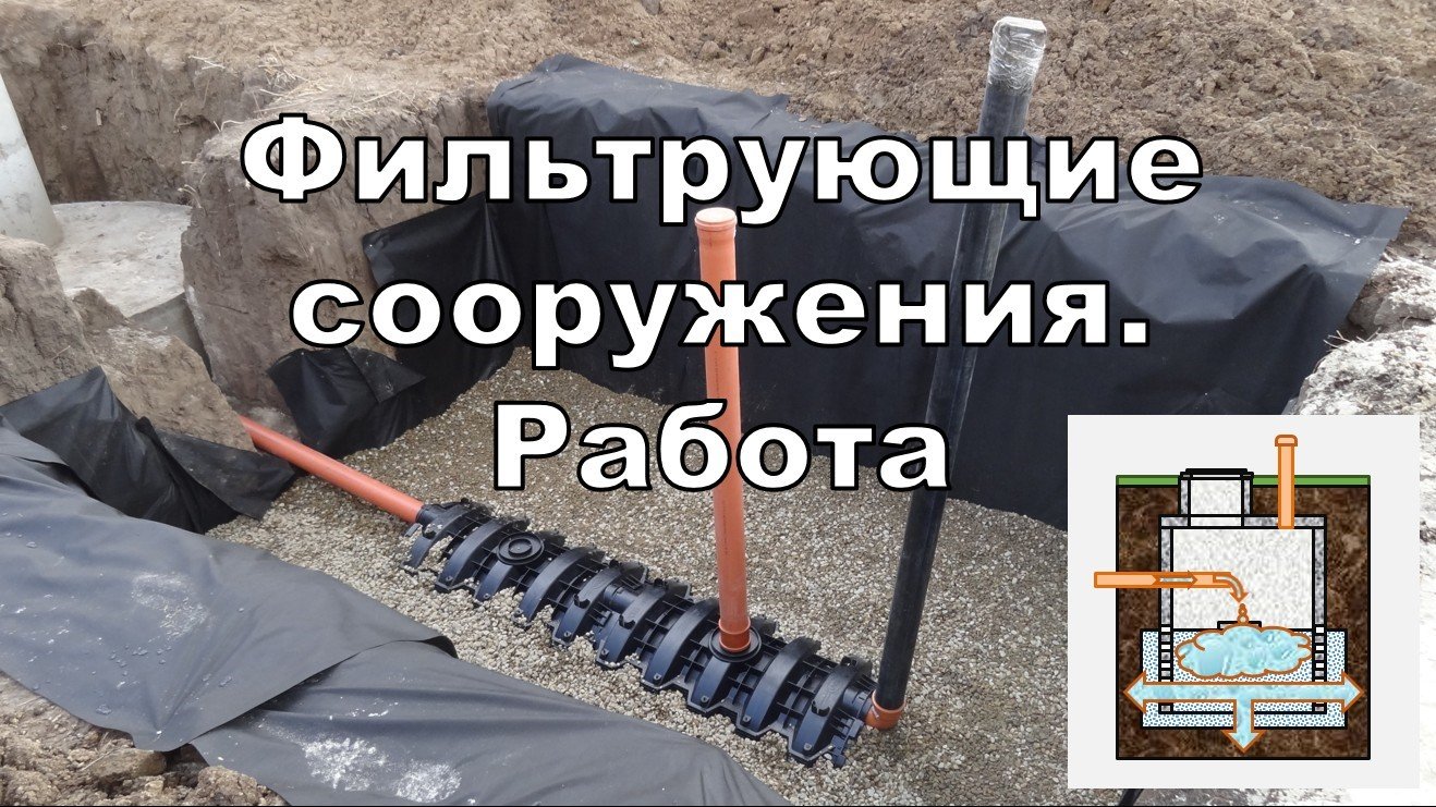 1.8. Фильтрующие сооружения. Работа