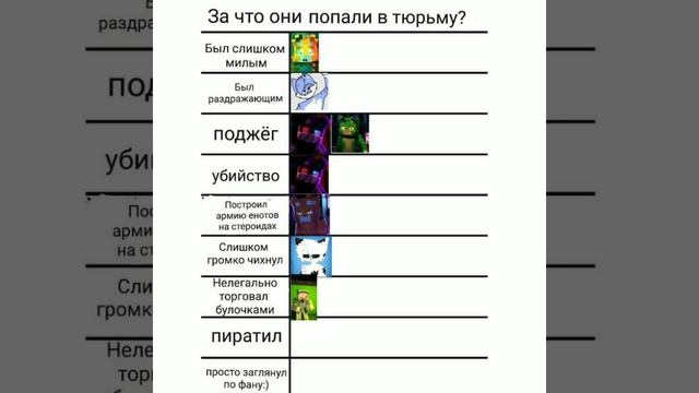 Четвёртый часть мемы разноцветных котов