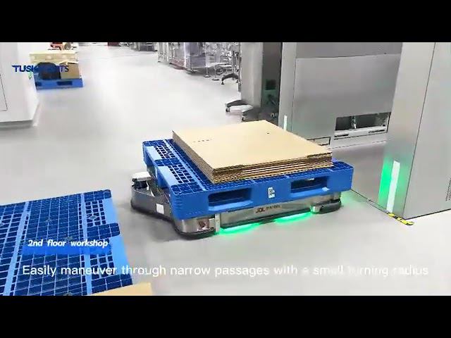 AMR Robots in Pharmaceutical Industry