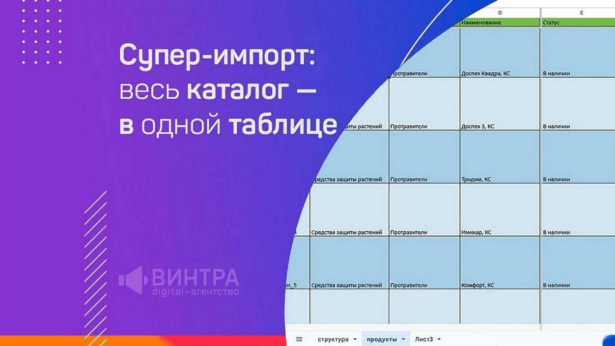 Супер-импорт из Excel: весь каталог — в одной таблице